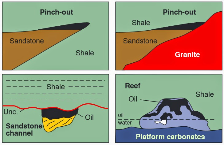 Understanding Rock Formations That Trap Oil Underwater